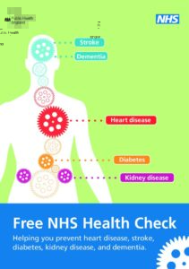 NHS Health Check Leaflet – Queen Square Medical Practice
